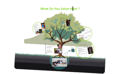 My Family/Money Tree by on Prezi