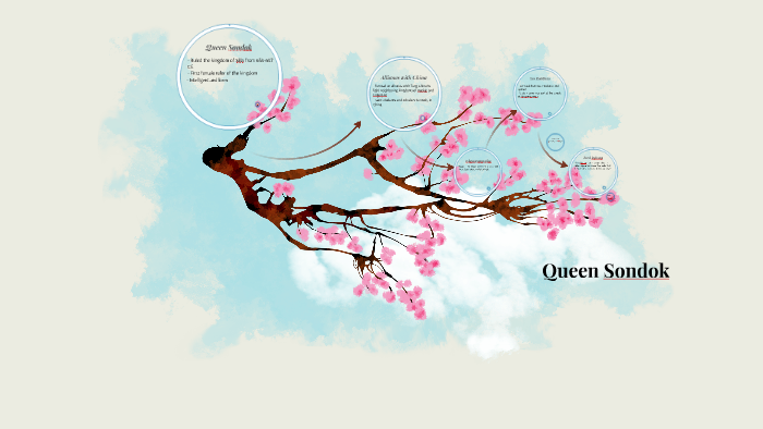 Queen Sondok by Ivy LW on Prezi