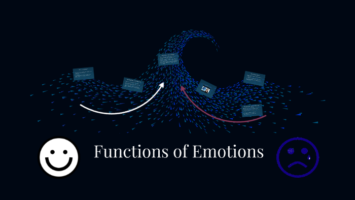 Functions of Emotions by caity Fischer on Prezi