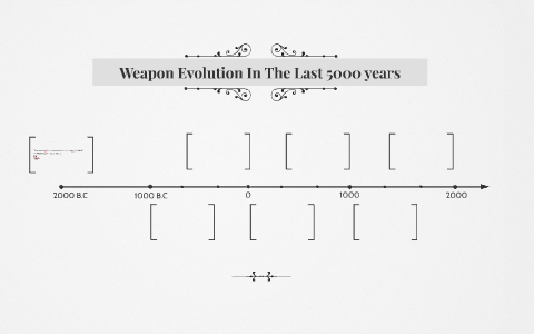 Weapon Evolution In The Last 5000 years by Jonny Figerbagel on Prezi