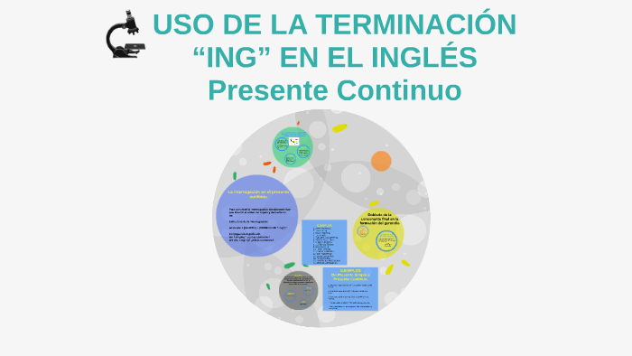 USO DE LA TERMINACIÓN “ING” EN EL INGLÉS by eniretsil yoldilmar ...
