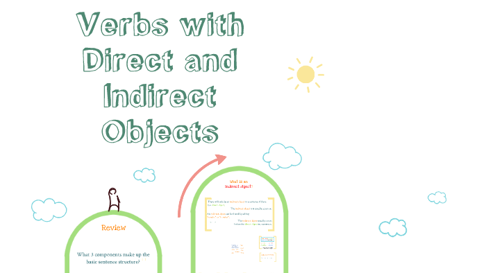 B11 Verbs with Direct and Indirect Objects by Kristi Fleck on Prezi