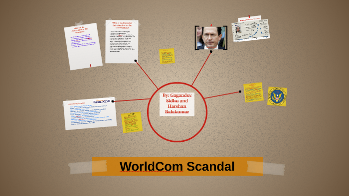 WorldCom/MCI.Inc Scandal by gagandev sidhu on Prezi