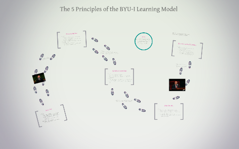 The 5 Principles of the BYU-I Learning Model by Avery France on Prezi