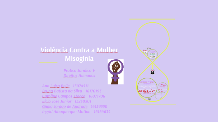 Violência Contra a Mulher. Misoginia by Ana Luisa Belle on Prezi