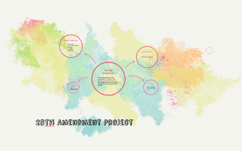 28th Amendment by Hanna Belcher on Prezi