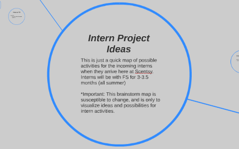 Intern Project Ideas by Alejandro Martinez on Prezi