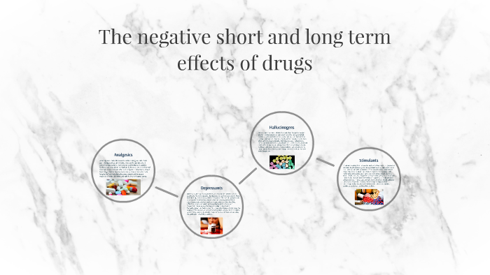 The negative short and long term effects of drugs by Gabriella Bessa on ...