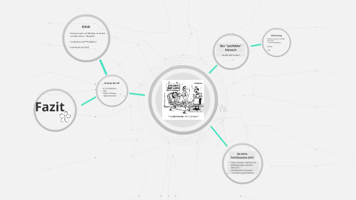 Der "perfekte" Mensch by Henriette Kopf on Prezi