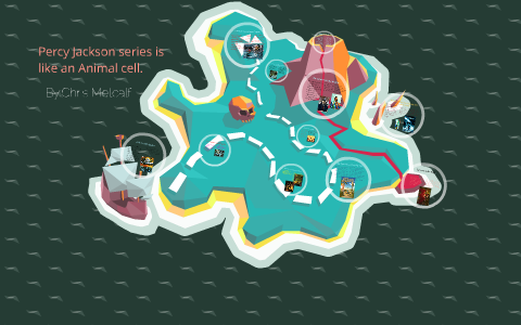 Percy Jackson series is like a Cell by Chris Metcalf on Prezi