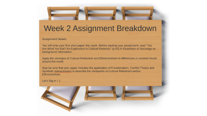 Week 2 Assignment Breakdown by Brittany Smith on Prezi