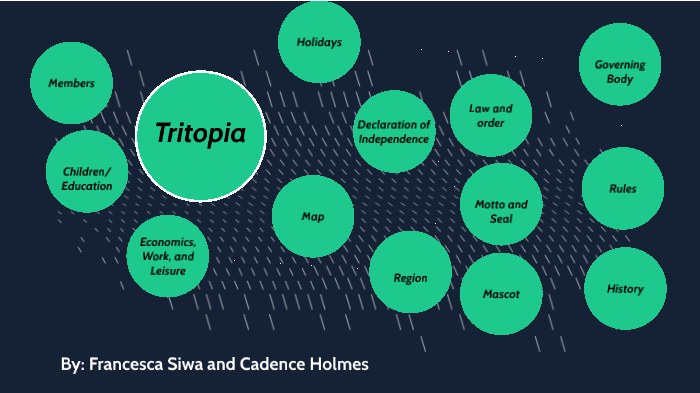 Tritopia Utopia by Cadence Holmes on Prezi