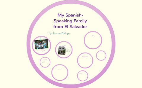 My Spanish-Speaking Family from El Salvador by Ravyn Phillips on Prezi