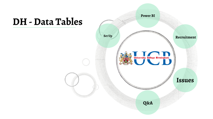 DH - Data Tables by Ben Stone on Prezi