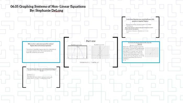 06.05 Graphing Systems of Non–Linear Equations by stephanie delong on Prezi