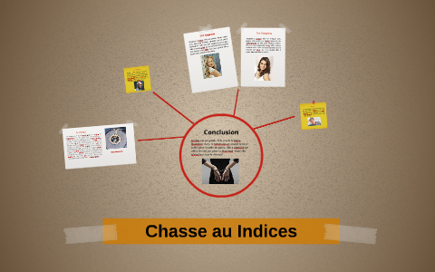 Chasse au Indices by Sandra Vijayan on Prezi