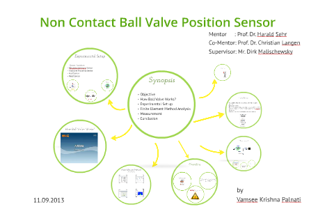 Non Contact Ball Valve Sensor by Vamsee Krishna Palnati on Prezi