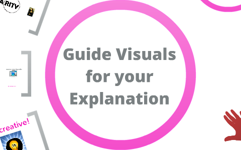 Guide Visuals for Your Explanation by Nisha Ligon on Prezi
