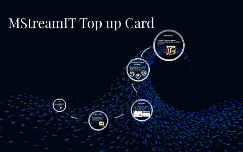 MStreamIT Top up Card by Emily Pain on Prezi
