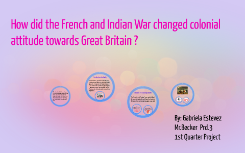 How did the French and Indian war changed colonial attitude by Gabriela ...