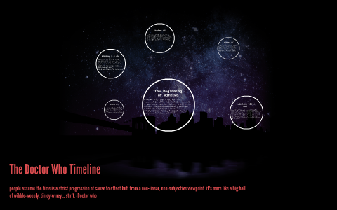 The Doctor Who Timeline by s ws on Prezi