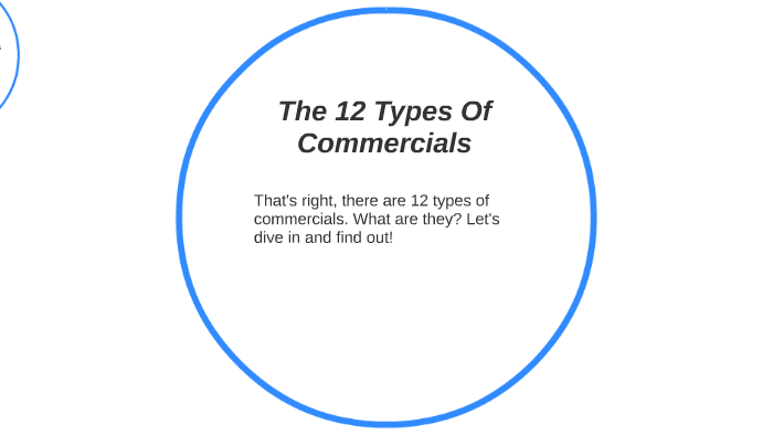 The 12 Types Of Commercials by on Prezi