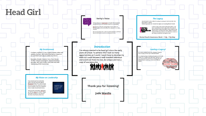 Head Girl Presentation by Jade Wardle on Prezi