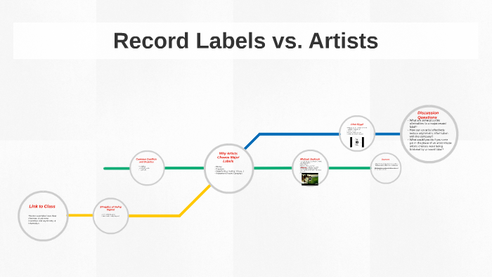 Record Labels vs. Artists by Zach Guise on Prezi