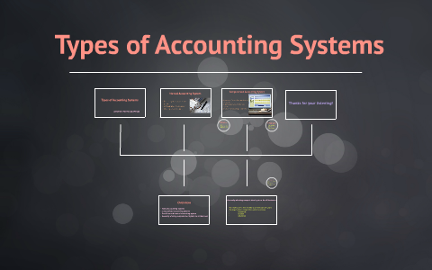 Types of Accounting Systems by pan wendy on Prezi