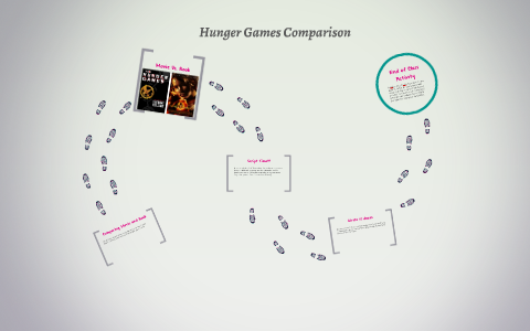 Hunger Games Comparison by Brooke Carver on Prezi