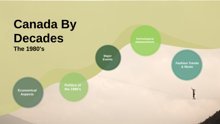Canada by Decade - The 1980's by Naomi Mendes on Prezi