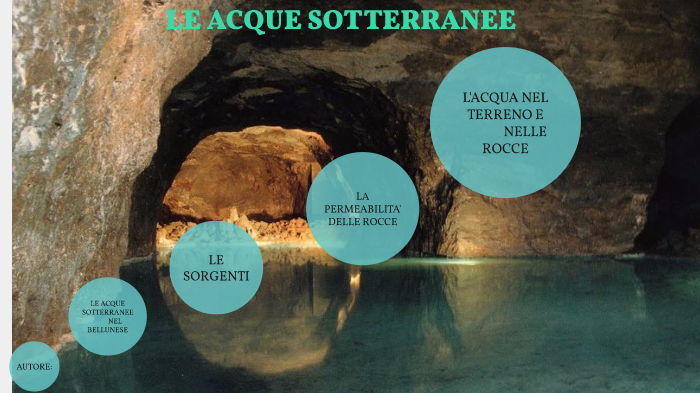 le acque sotterranee by Davide Alban on Prezi