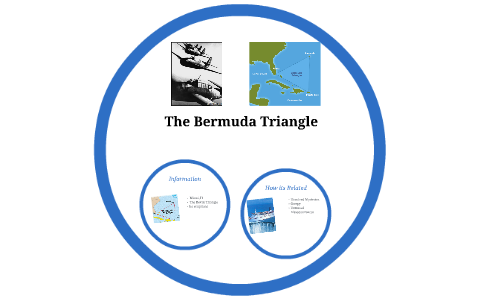 The Bermuda Triangle by Chad Risley on Prezi