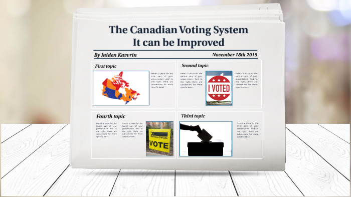 Canadian Voting System by Jaiden K on Prezi