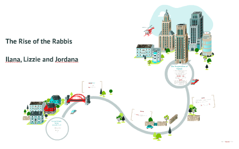 The Rise of the Rabbis by Lizzie Greenblatt on Prezi