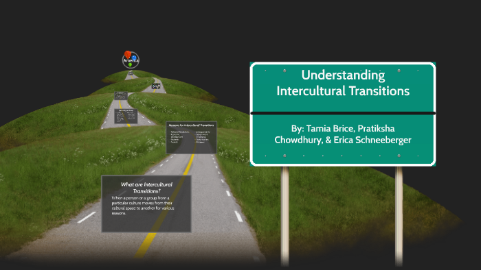 Understanding Intercultural Transitions by Tika Chowdhury on Prezi