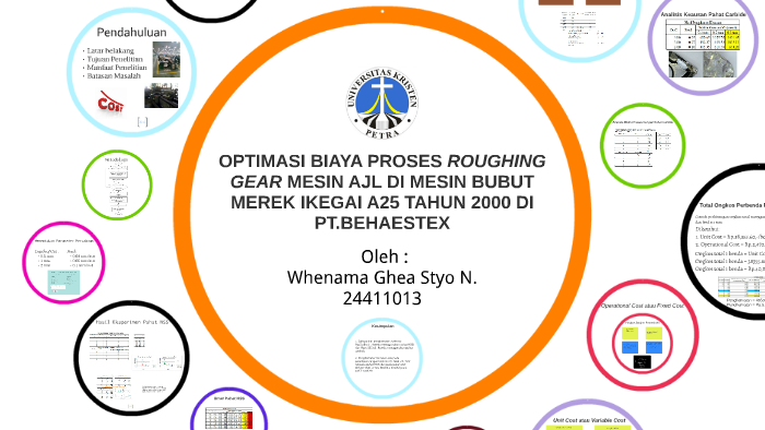 OPTIMASI BIAYA PROSES ROUGHING GEAR MESIN AJL DI MESIN BUBUT by Archiev ...