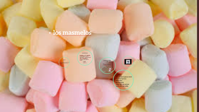 los masmelos by sofia alvarez on Prezi