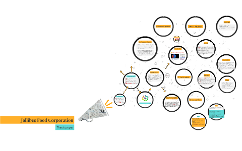 Jollibee Food Corporation by Dona Louise on Prezi