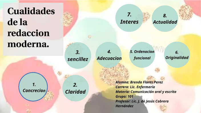 Cualidades de la redacción moderna by Brenda Flores on Prezi