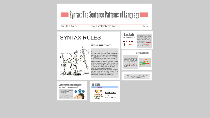 Syntax: The Sentence Patterns of Language by alejandro garzon santa on ...