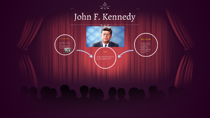 John F. Kennedy by gavin strunk on Prezi