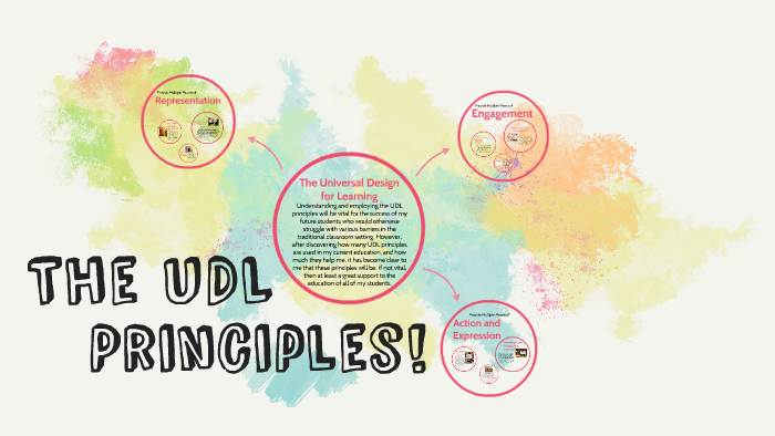 The UDL Principles! by Rachel Silverman on Prezi