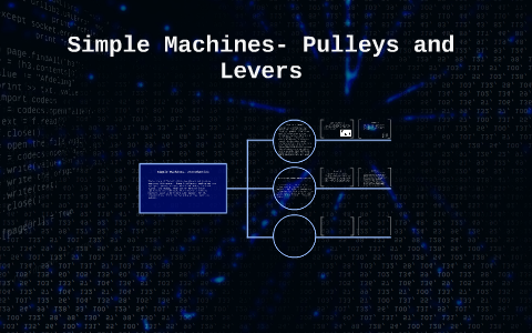 Simple Machines- Pulleys and Levers by Bobby Degeratu on Prezi
