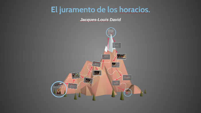 el juramento de los horacios by Maria Camarero on Prezi