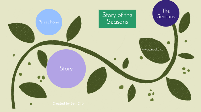 The Seasons | Greek Gods by Ben Cho on Prezi