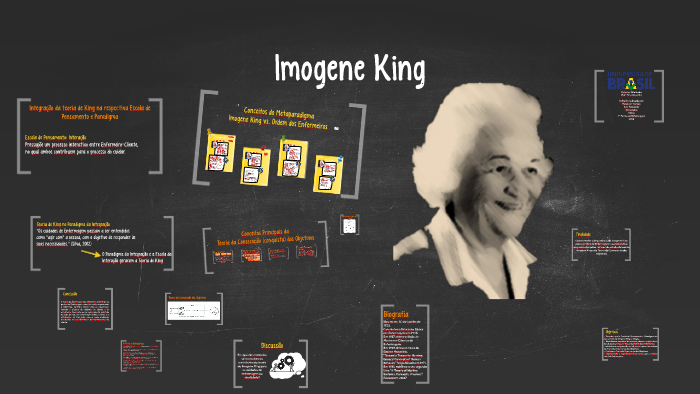 Teoria de Imogene King by peterson tavares on Prezi