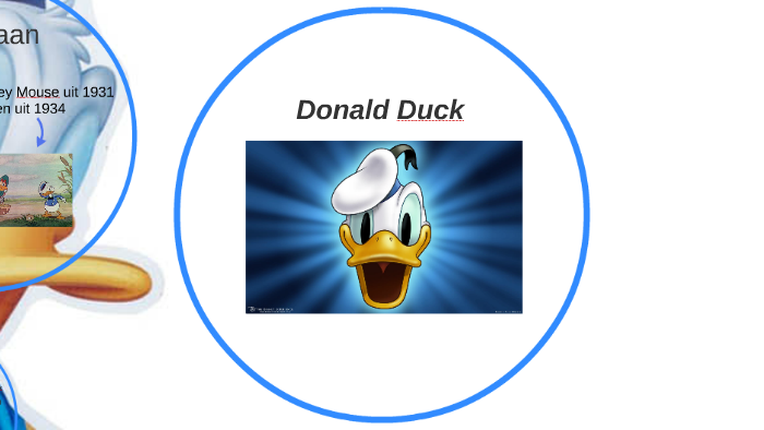 donald duck by laurent kok on Prezi