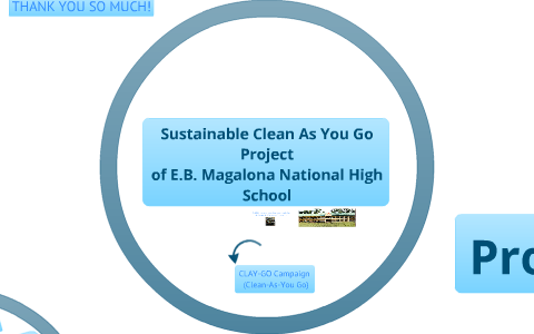 Sustainable CLAYGO Project by Geraldine Robenah Fantilaga on Prezi