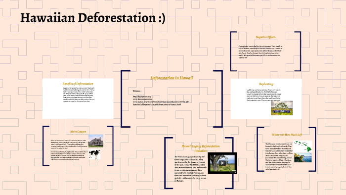 Deforestation In Hawaii by victoria nowak on Prezi